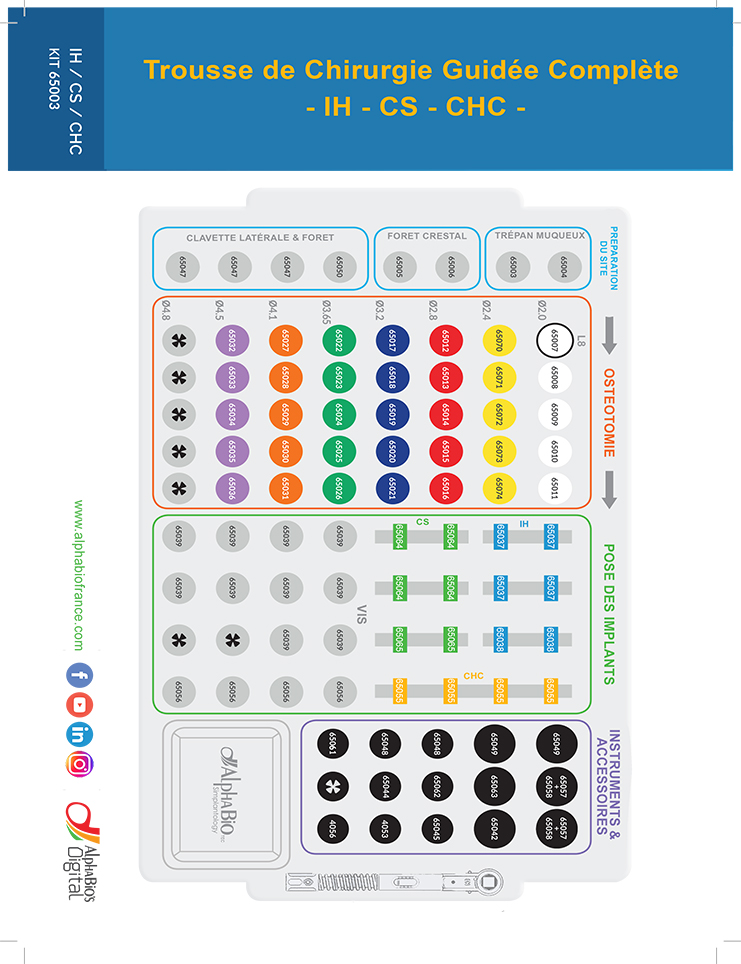 Catalogue and Product Documentation Alpha Bio